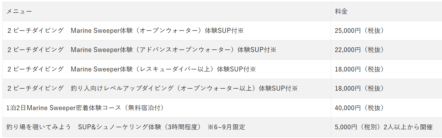 Marine Sweeper 体験（ダイビング&シュノーケリング）│Marine Sweeper（マリンスイーパー）